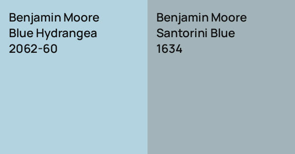 Benjamin Moore Blue Hydrangea vs. Benjamin Moore Santorini Blue comparison