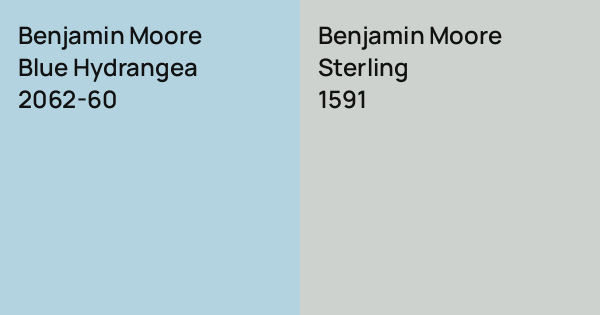Benjamin Moore Blue Hydrangea vs. Benjamin Moore Sterling comparison