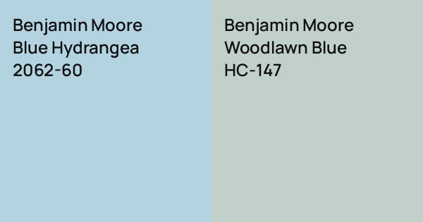Benjamin Moore Blue Hydrangea vs. Benjamin Moore Woodlawn Blue comparison