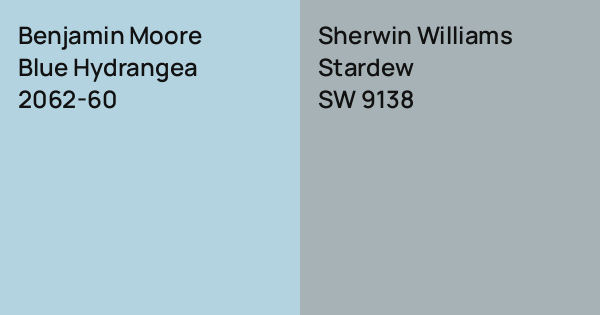 Benjamin Moore Blue Hydrangea vs. Sherwin Williams Stardew comparison