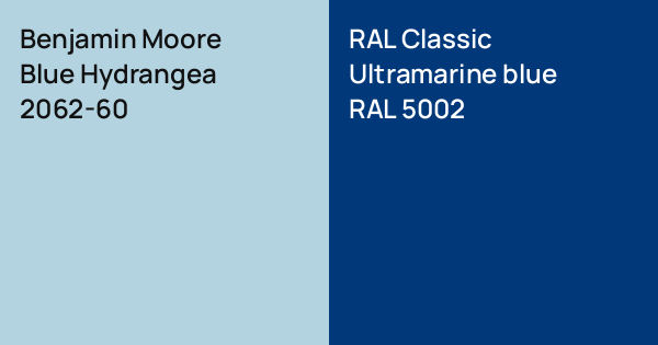 Benjamin Moore Blue Hydrangea vs. RAL Classic Ultramarine blue comparison