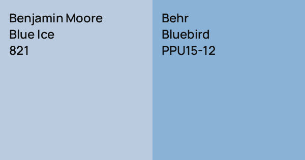 Benjamin Moore Blue Ice vs. Behr Bluebird comparison
