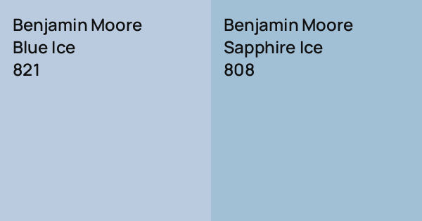 Benjamin Moore Blue Ice vs. Benjamin Moore Sapphire Ice comparison