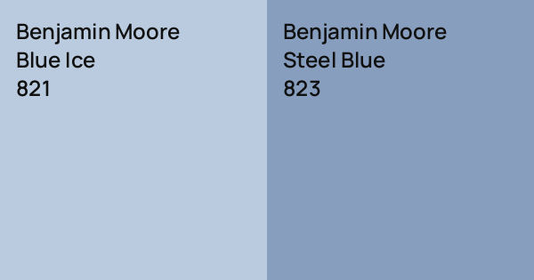 Benjamin Moore Blue Ice vs. Benjamin Moore Steel Blue comparison