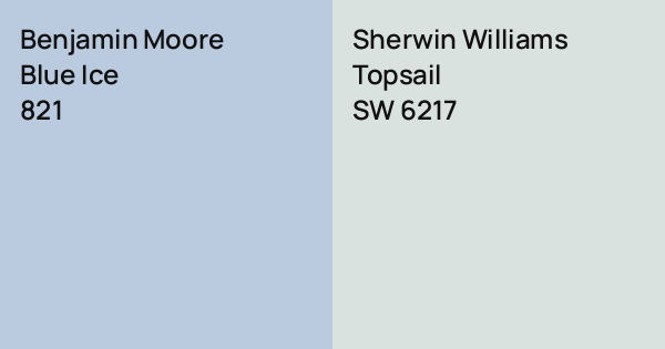 Benjamin Moore Blue Ice vs. Sherwin Williams Topsail comparison