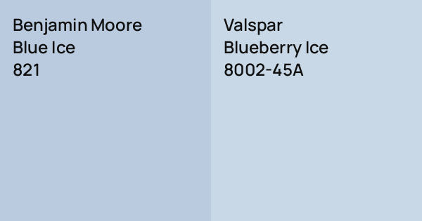 Benjamin Moore Blue Ice vs. Valspar Blueberry Ice comparison