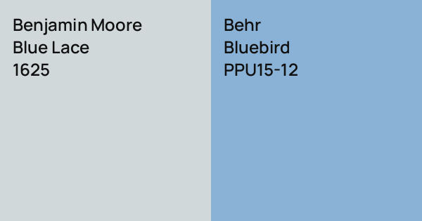 Benjamin Moore Blue Lace vs. Behr Bluebird comparison