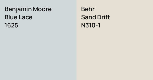 Benjamin Moore Blue Lace vs. Behr Sand Drift comparison