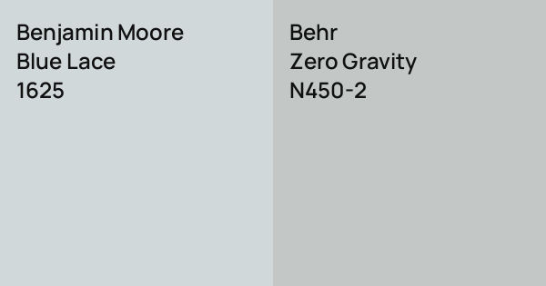 Benjamin Moore Blue Lace vs. Behr Zero Gravity comparison