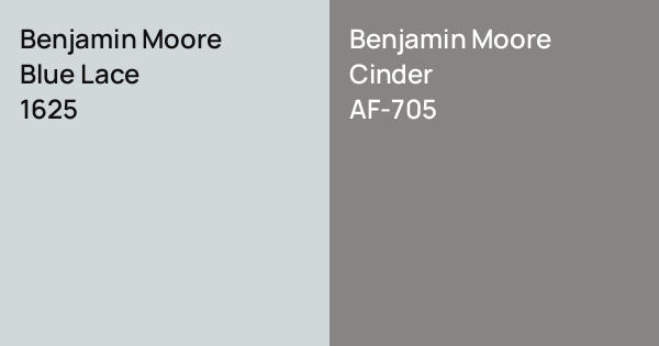 Benjamin Moore Blue Lace vs. Benjamin Moore Cinder comparison