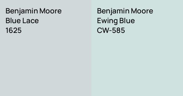 Benjamin Moore Blue Lace vs. Benjamin Moore Ewing Blue comparison