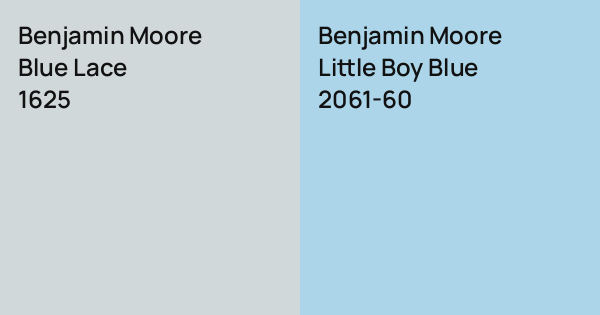 Benjamin Moore Blue Lace vs. Benjamin Moore Little Boy Blue comparison