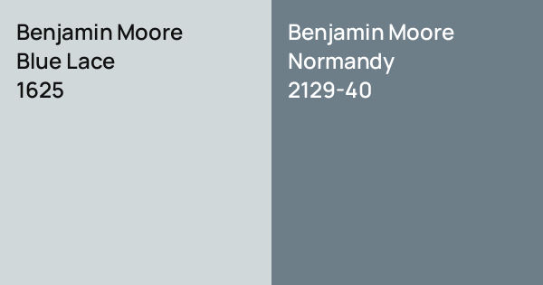 Benjamin Moore Blue Lace vs. Benjamin Moore Normandy comparison