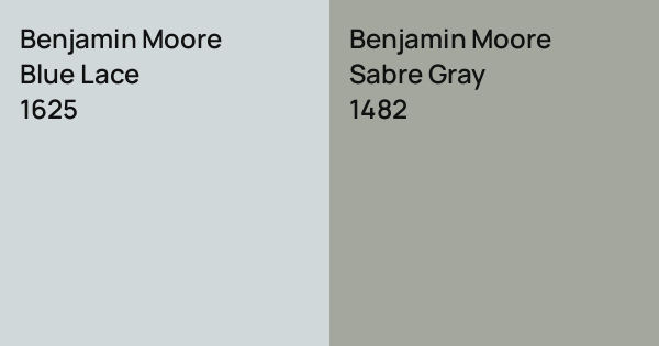 Benjamin Moore Blue Lace vs. Benjamin Moore Sabre Gray comparison