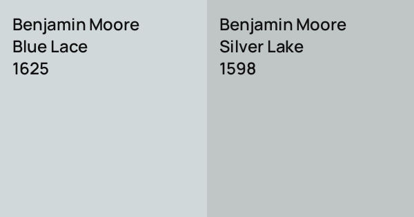 Benjamin Moore Blue Lace vs. Benjamin Moore Silver Lake comparison
