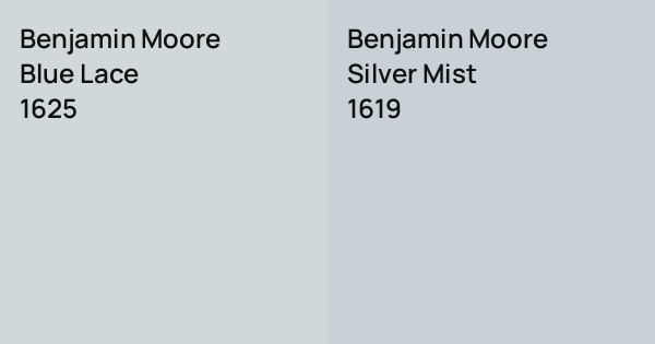 Benjamin Moore Blue Lace vs. Benjamin Moore Silver Mist comparison