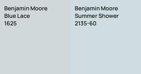 Benjamin Moore Blue Lace vs. Benjamin Moore Summer Shower comparison