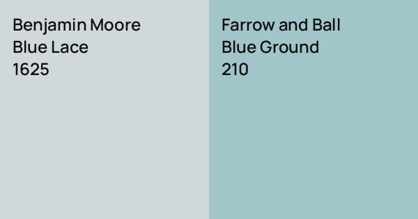 Benjamin Moore Blue Lace vs. Farrow and Ball Blue Ground comparison