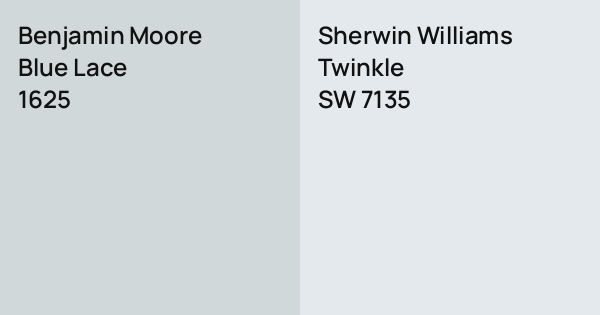 Benjamin Moore Blue Lace vs. Sherwin Williams Twinkle comparison
