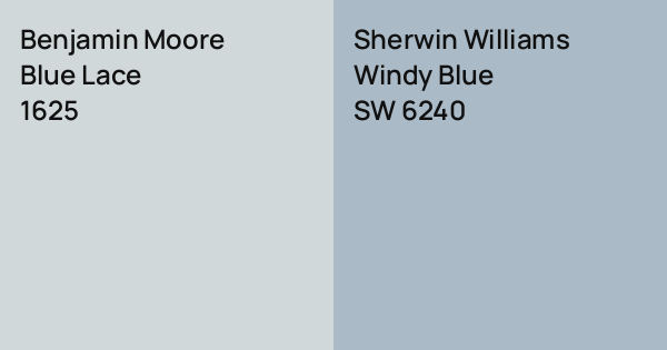Benjamin Moore Blue Lace vs. Sherwin Williams Windy Blue comparison