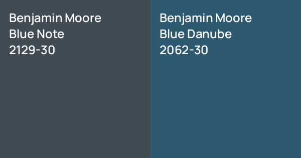 Benjamin Moore Blue Note vs. Benjamin Moore Blue Danube comparison