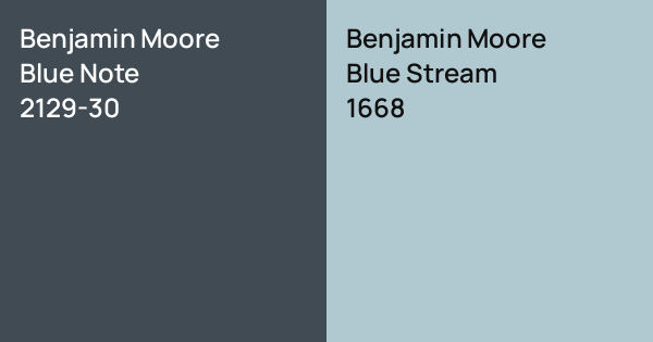 Benjamin Moore Blue Note vs. Benjamin Moore Blue Stream comparison