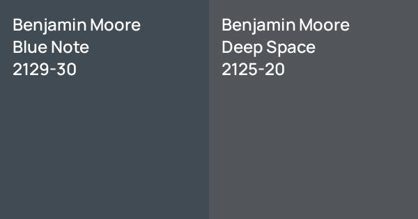 Benjamin Moore Blue Note vs. Benjamin Moore Deep Space comparison