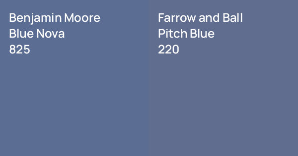 Benjamin Moore Blue Nova vs. Farrow and Ball Pitch Blue comparison