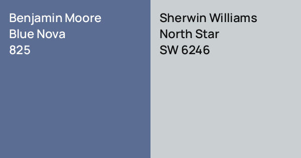 Benjamin Moore Blue Nova vs. Sherwin Williams North Star comparison
