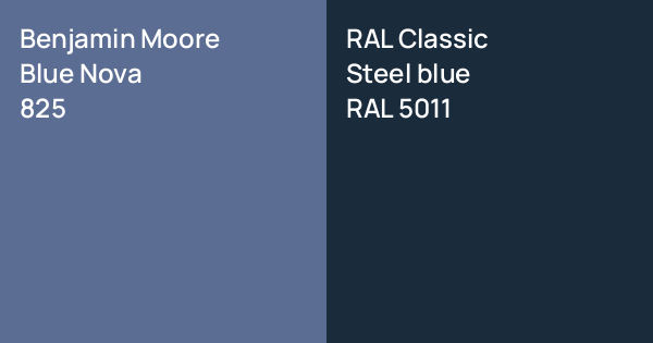 Benjamin Moore Blue Nova vs. RAL Classic Steel blue comparison