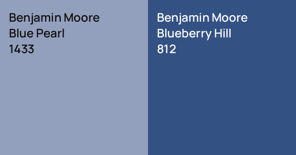 Benjamin Moore Blue Pearl vs. Benjamin Moore Blueberry Hill comparison