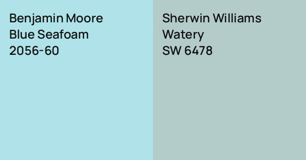 Benjamin Moore Blue Seafoam vs. Sherwin Williams Watery comparison