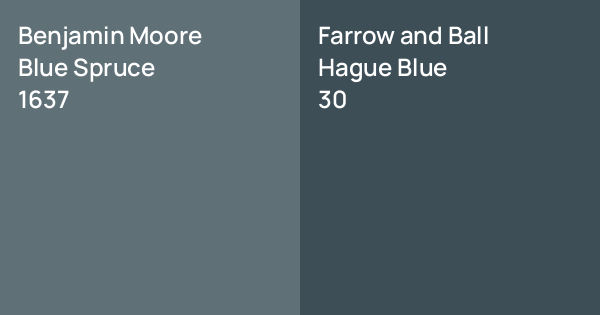 Benjamin Moore Blue Spruce vs. Farrow and Ball Hague Blue comparison