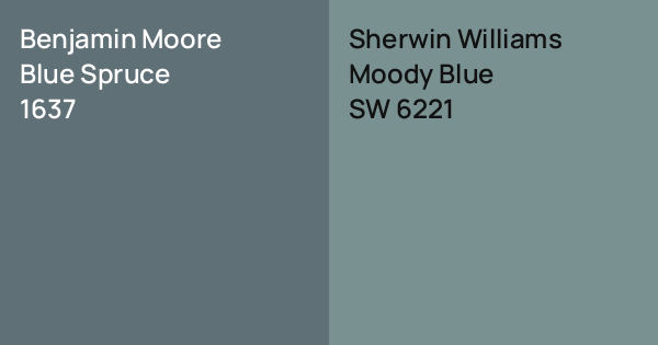 Benjamin Moore Blue Spruce vs. Sherwin Williams Moody Blue comparison