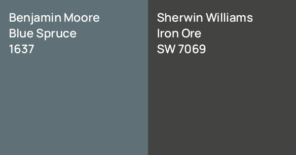 Benjamin Moore Blue Spruce vs. Sherwin Williams Iron Ore comparison