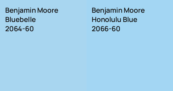 Benjamin Moore Bluebelle vs. Benjamin Moore Honolulu Blue comparison