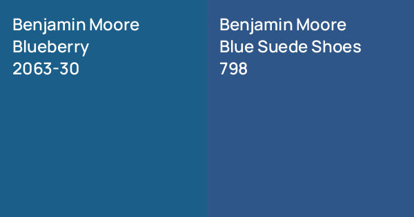Benjamin Moore Blueberry vs. Benjamin Moore Blue Suede Shoes comparison