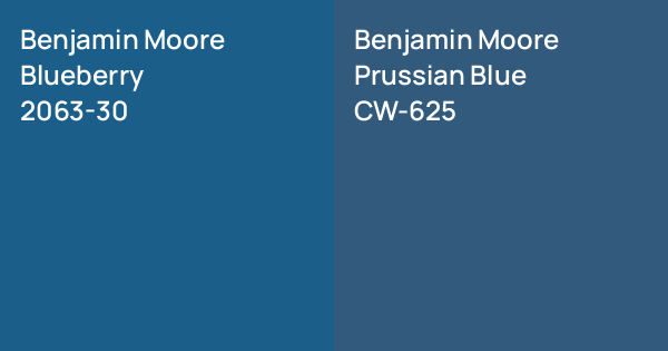 Benjamin Moore Blueberry vs. Benjamin Moore Prussian Blue comparison