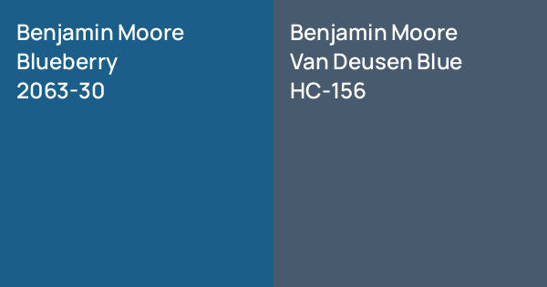 Benjamin Moore Blueberry vs. Benjamin Moore Van Deusen Blue comparison