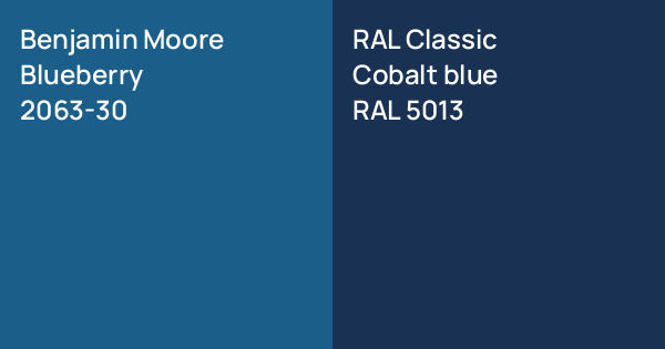 Benjamin Moore Blueberry vs. RAL Classic Cobalt blue comparison