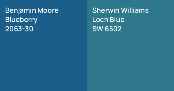 Benjamin Moore Blueberry vs. Sherwin Williams Loch Blue comparison