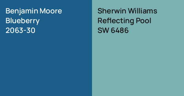 Benjamin Moore Blueberry vs. Sherwin Williams Reflecting Pool comparison