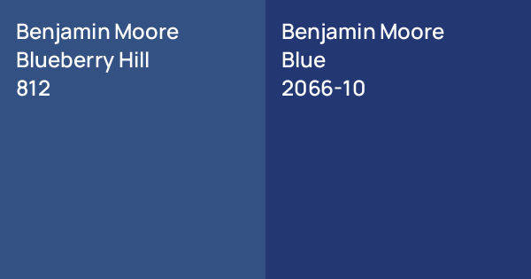 Benjamin Moore Blueberry Hill vs. Benjamin Moore Blue comparison