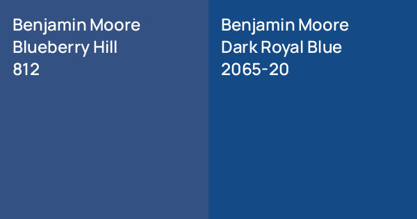Benjamin Moore Blueberry Hill vs. Benjamin Moore Dark Royal Blue comparison