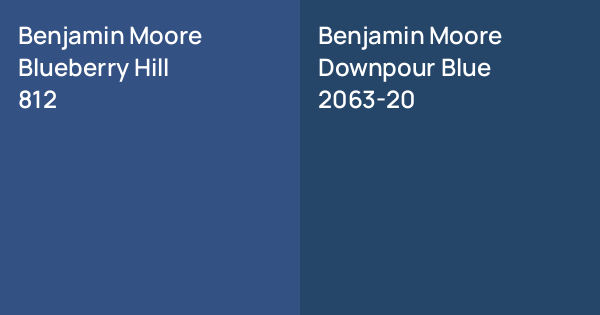 Benjamin Moore Blueberry Hill vs. Benjamin Moore Downpour Blue comparison