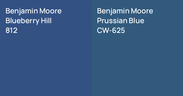 Benjamin Moore Blueberry Hill vs. Benjamin Moore Prussian Blue comparison