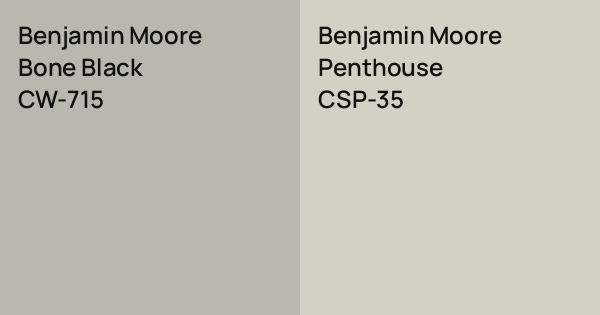 Benjamin Moore Bone Black vs. Benjamin Moore Penthouse comparison