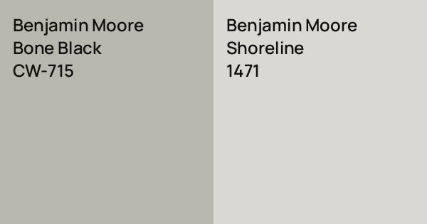 Benjamin Moore Bone Black vs. Benjamin Moore Shoreline comparison