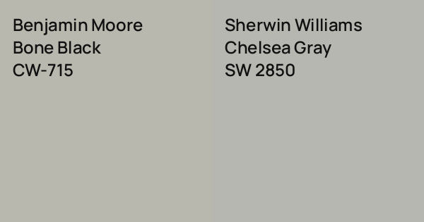 Benjamin Moore Bone Black vs. Sherwin Williams Chelsea Gray comparison