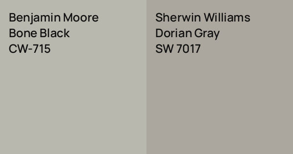 Benjamin Moore Bone Black vs. Sherwin Williams Dorian Gray comparison